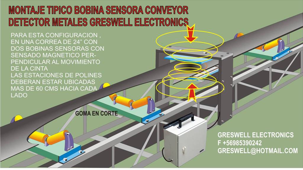 GRESWELL ELECTRONICSL